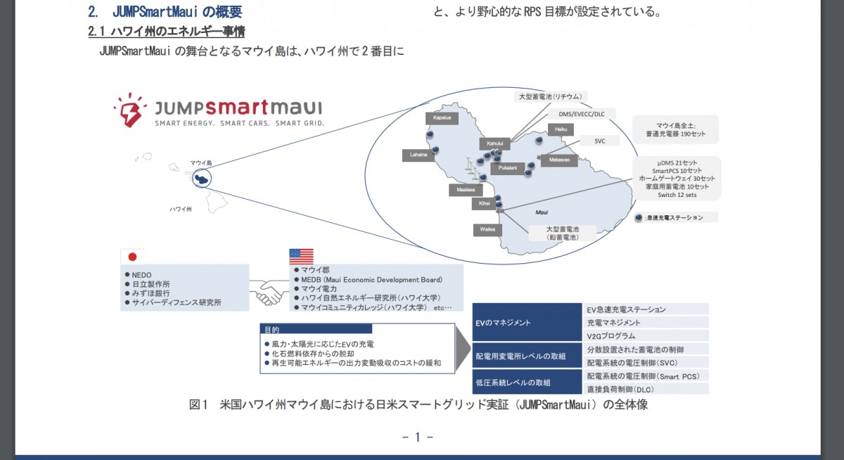 世界初、ブロックチェーンを活用した持続可能な航空燃料(SAF)の購入ソリューション「Avelia」with Energy Web (EWT ...