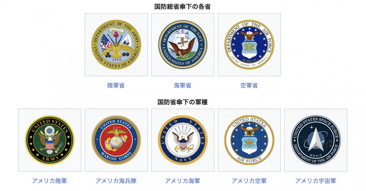 国防総省(DoD)予算の巨大さ。そこから流れていくConstellation Networkへのネットワーク利用料支払い。支払い手段はUSDか ...