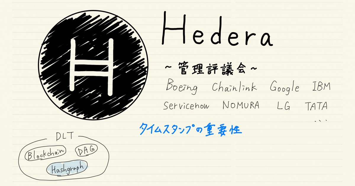 「HBAR」タイムスタンプの重要さを体現する; Hedera Hashgraph | 世界のデジタル投資レター