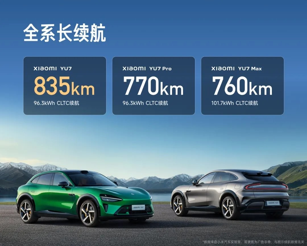 小米EV第二弾YU7、わずか1時間で29万台の予約獲得－中国EVマーケットの新たな勢力図 | 吉川真人の中国ビジネストレンド