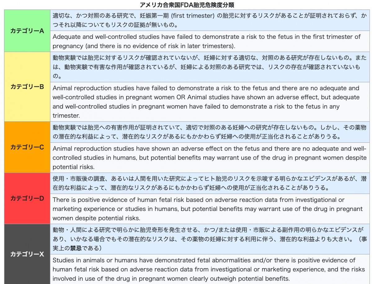 妊娠中の皮膚トラブルを徹底解説（前編）〜色素沈着、ニキビへの対処法〜 | 産婦人科医・重見大介の本音ニュースレター