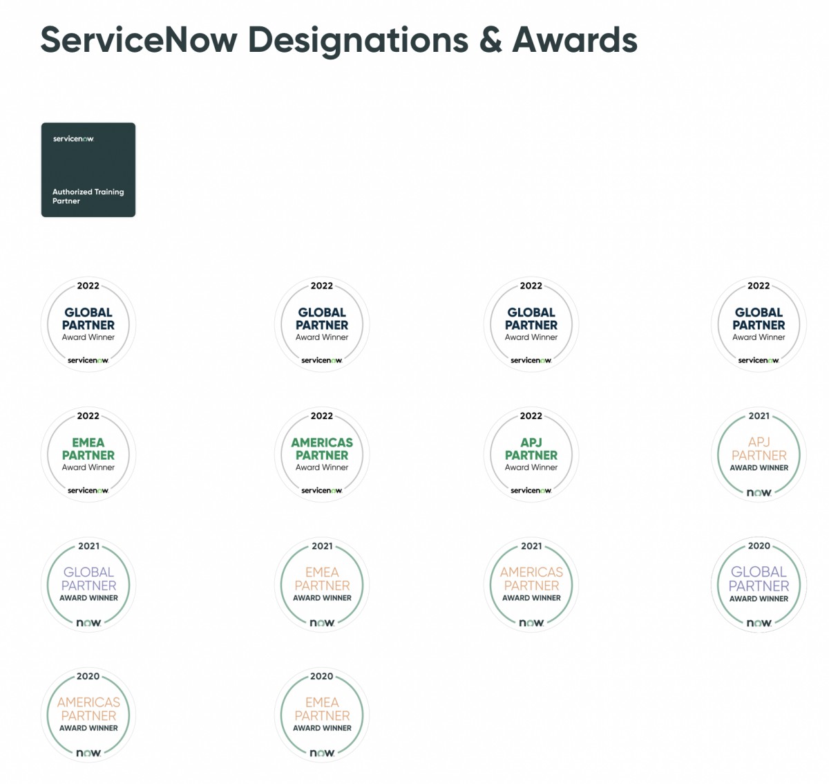 ServiceNow：もうひとつの巨大SaaS③ | ｺｯｶﾗSaaS